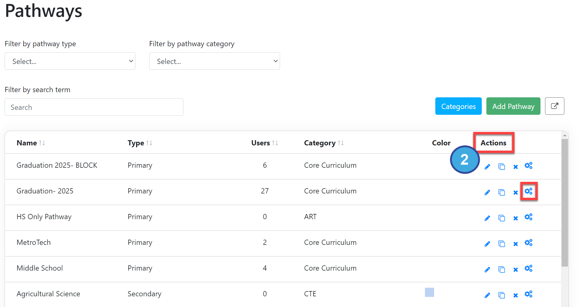 Edit Pathway Requirements